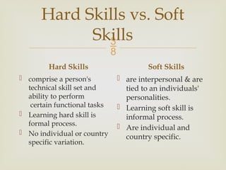 SoftSkills for business students class 12 | PPTX