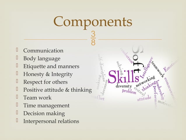 SoftSkills for business students class 12 | PPT