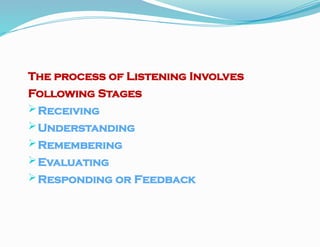 Communication Skills # Soft Skills - Listening Skills PPT.pptx