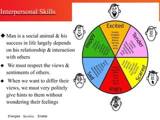 Interpersonal Relationship Skills