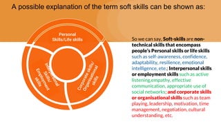 Soft skills and it’s Importance (1).pptx