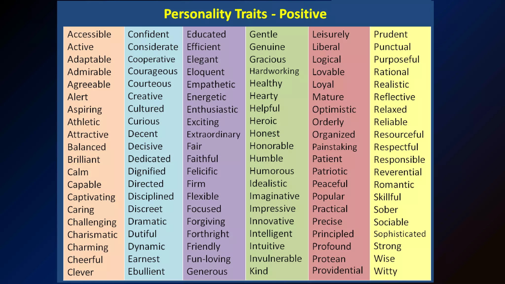 Soft skills and Personality Traits at different stages of the career ...