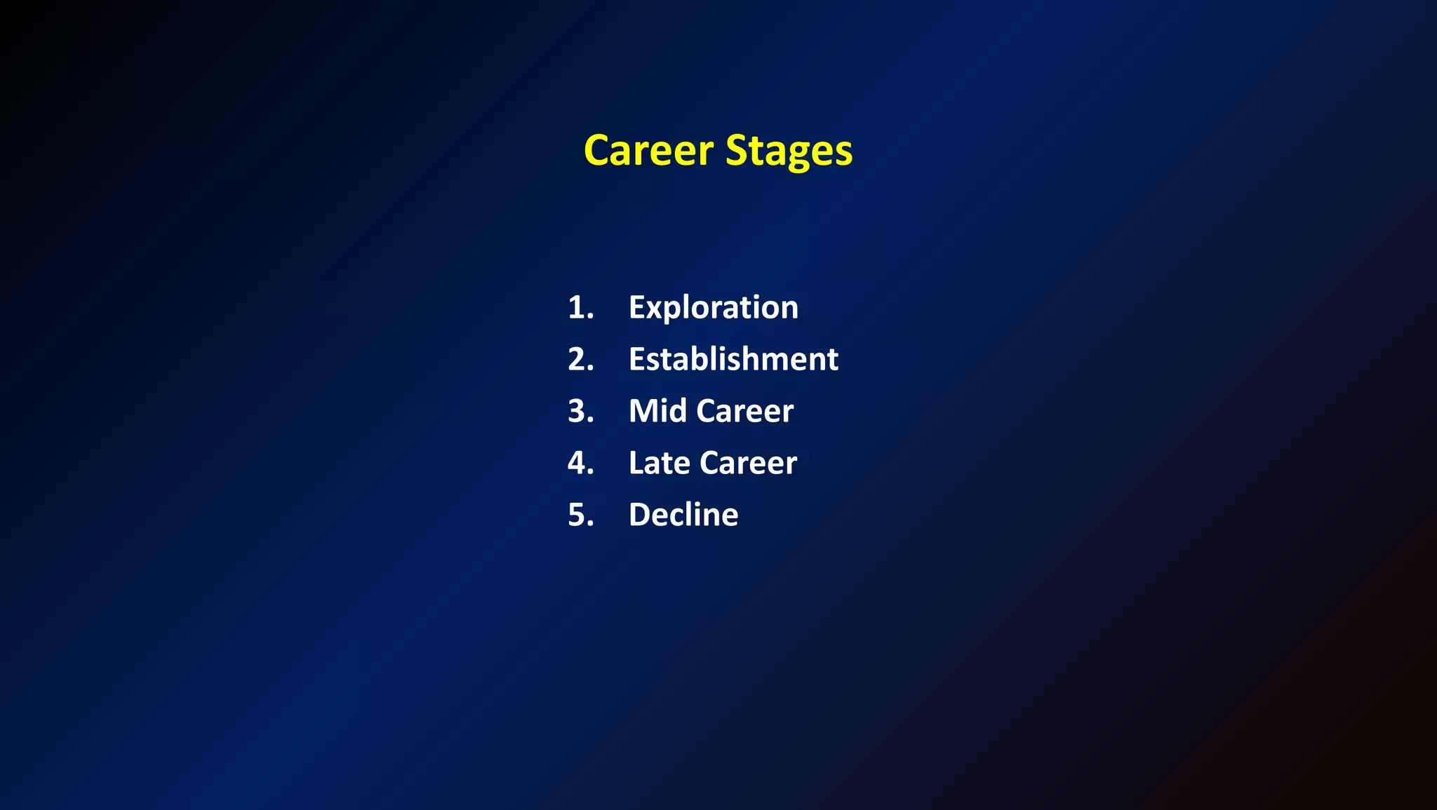 Soft skills and Personality Traits at different stages of the career ...