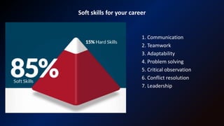 Soft skills and Personality Traits at different stages of the career ...