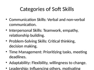 Soft_Skills_and_Their_Imporgrhtance.pptx