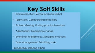 Soft Skills, Ethics, and Etiquette .pptx