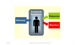 Soft skills Presentation for CPC Polytechnic,MYSURU Students | PPT