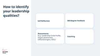 [QUICK TALK] "Coaching 101: How to Identify and Develop Your Leadership ...