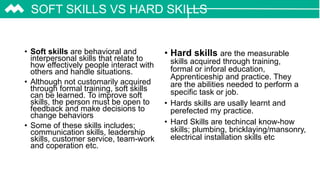 Soft Skills; Introduction and Definitions.pptx