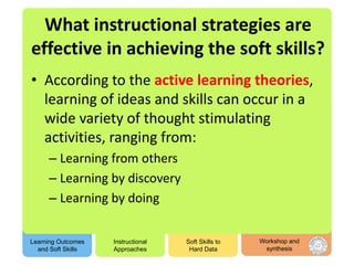 Soft skills methods of teaching and assessment | PPT