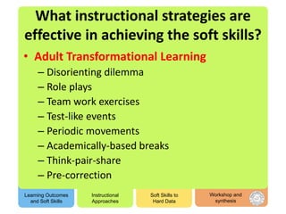 Soft skills methods of teaching and assessment | PPT