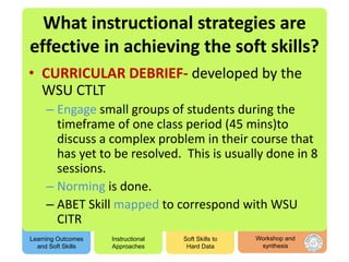 Soft skills methods of teaching and assessment | PPT