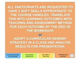 Soft skills methods of teaching and assessment | PPT