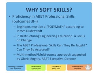 Soft skills methods of teaching and assessment | PPT