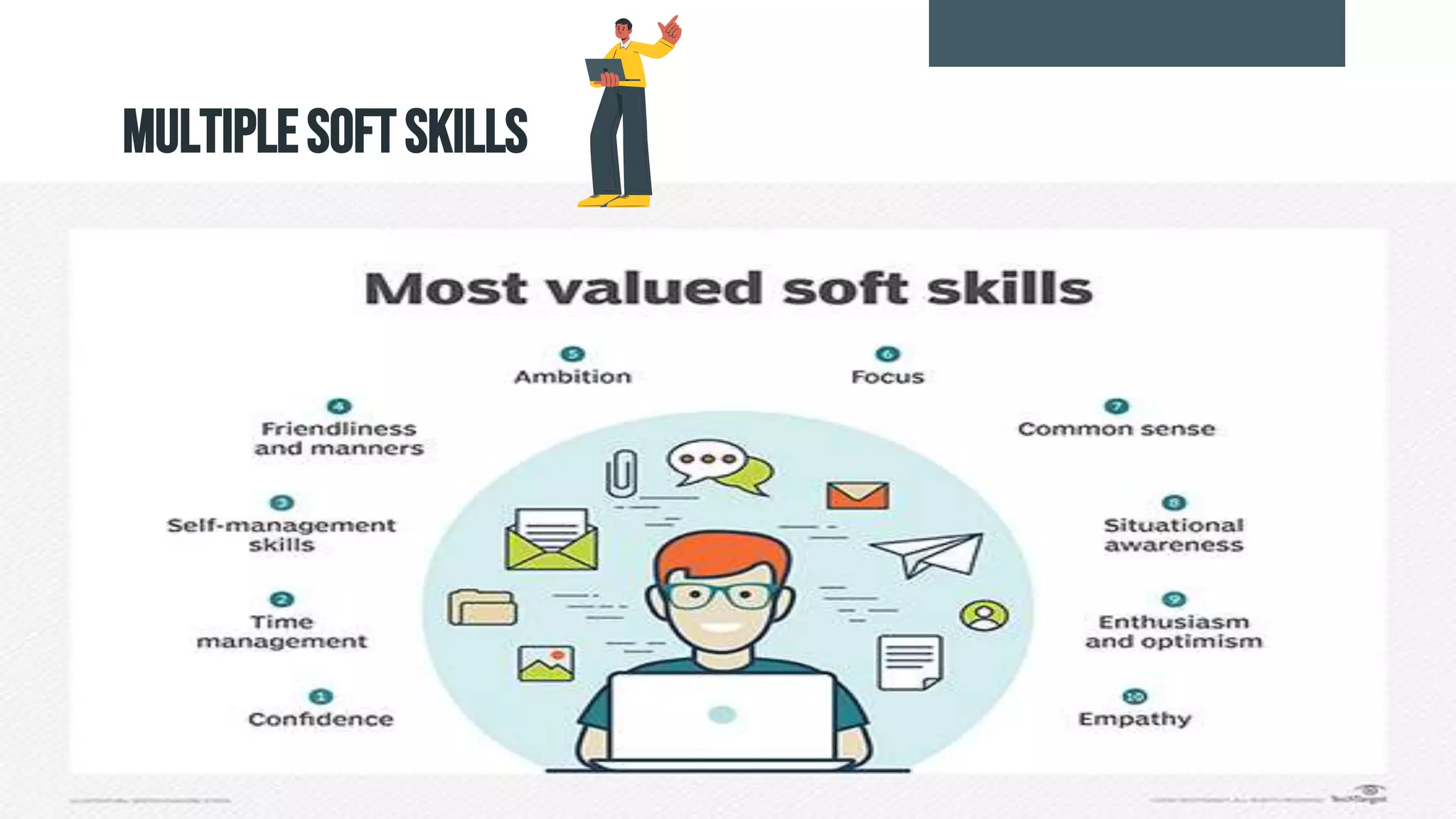 SOFT SKILLS PPT (1).pptx