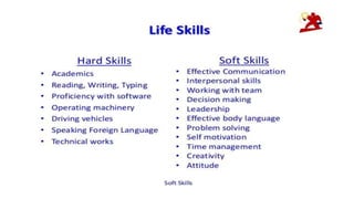 SOFT SKILLS PPT (1).pptx