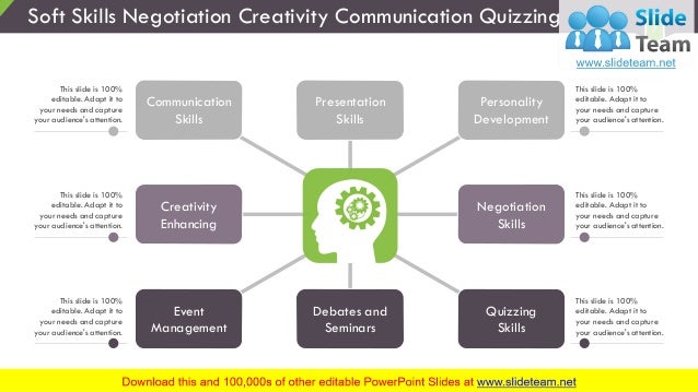 Soft Skills PPT Infographics Background Designs Ability To Work In A