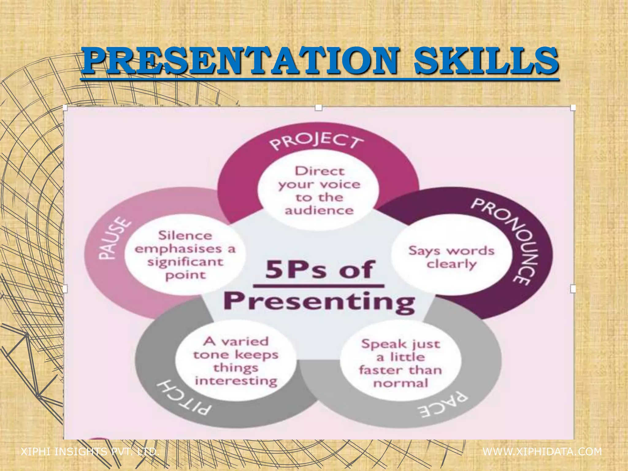 Soft skills presentation.ppt