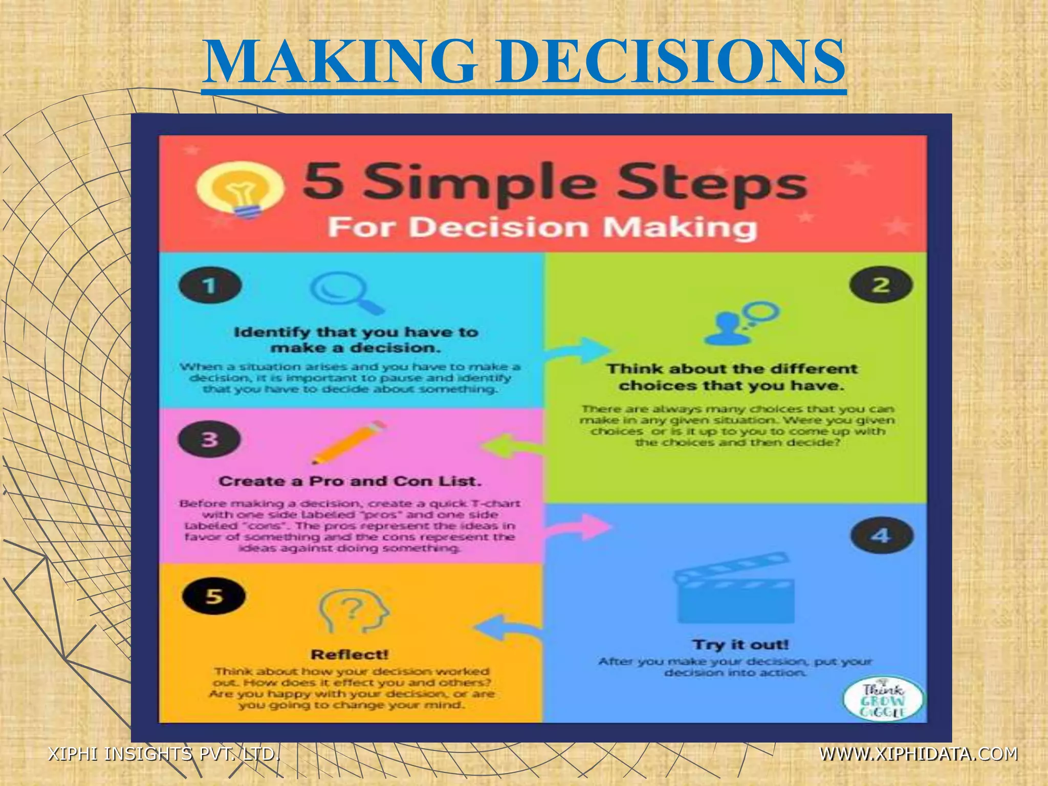 Soft skills presentation.ppt | Education