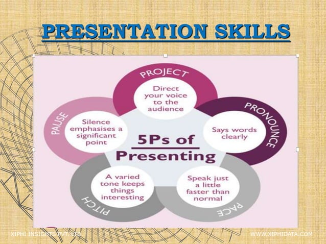 Soft skills presentation.ppt | Education