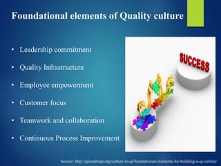 Quality Culture | PPTX