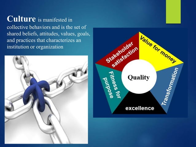 Quality Culture | PPTX