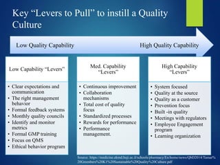 Quality Culture | PPTX