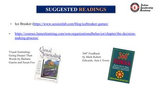 SOFTSKILLSTRAINERCERTIFICATIONDAY6HANDOUT-220128-001527-1.pdf | Free ...