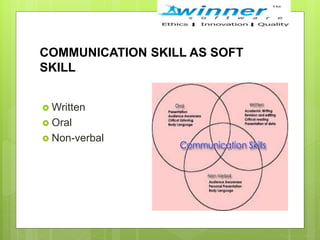 Soft skills training programme | PPTX