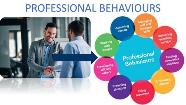 Soft Skills Training Workshop.pdf and personally building | PPT