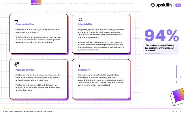 Soft Skill Training and Its Impact On Productivity | PDF
