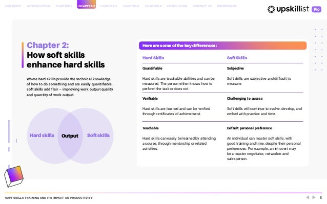 Soft Skill Training and Its Impact On Productivity | PDF