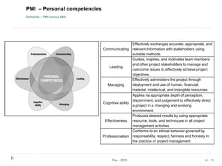 Softskils - Comparing PMI with IIBA | PPTX | Business Administration ...