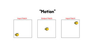 PR-376: Softmax Splatting for Video Frame Interpolation | PDF
