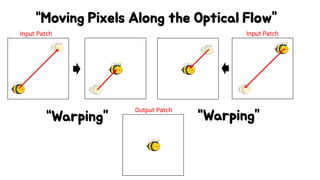 PR-376: Softmax Splatting for Video Frame Interpolation | PDF