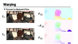PR-376: Softmax Splatting for Video Frame Interpolation | PDF