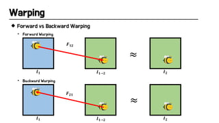 PR-376: Softmax Splatting for Video Frame Interpolation | PDF