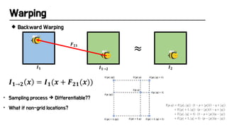 PR-376: Softmax Splatting for Video Frame Interpolation | PDF