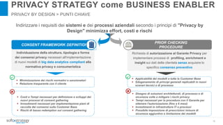 Customer digital identity and consent management | PPTX | Business ...