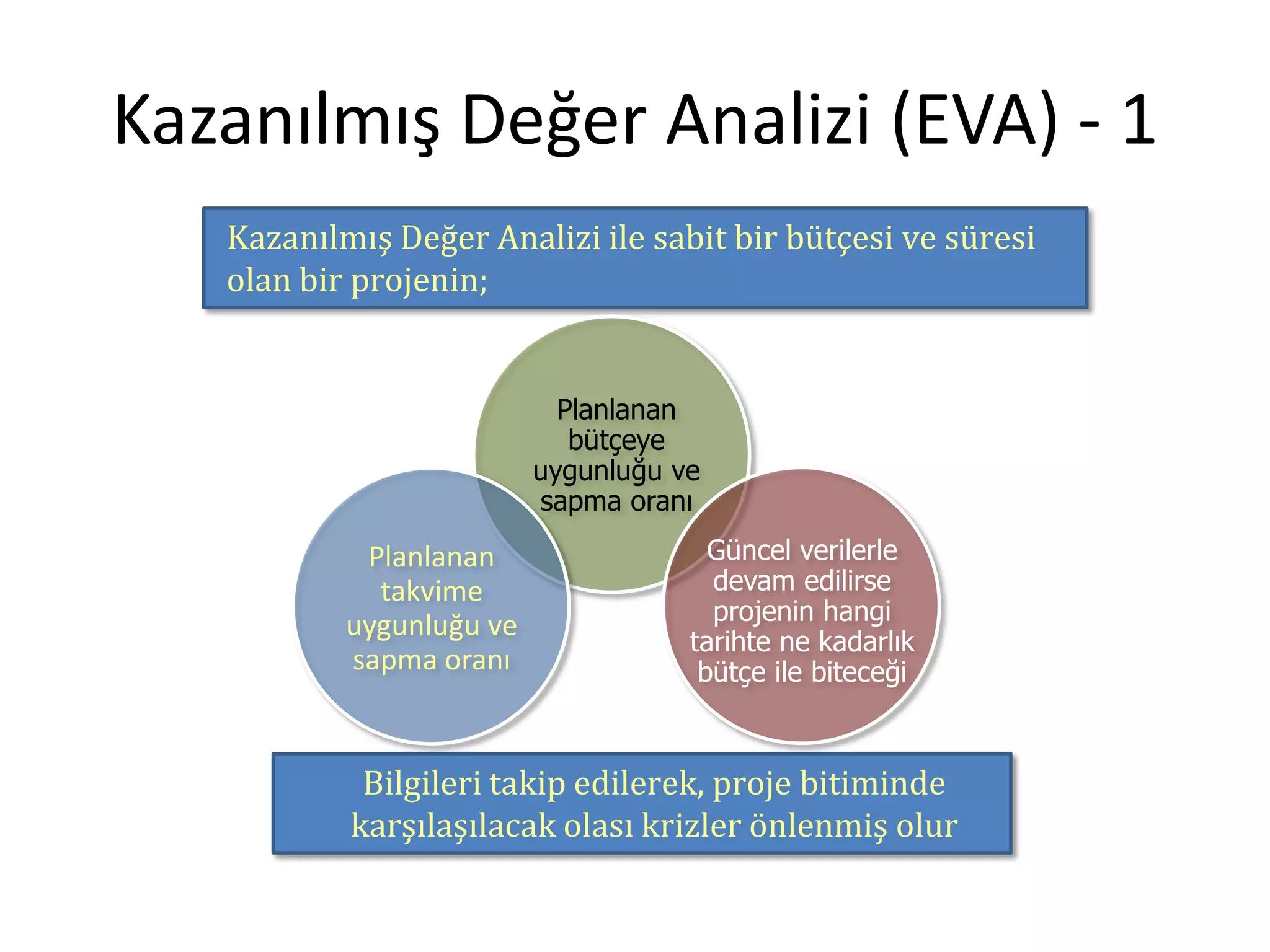 Gartner EEE PMO - SoftTech Sunumu | PPTX