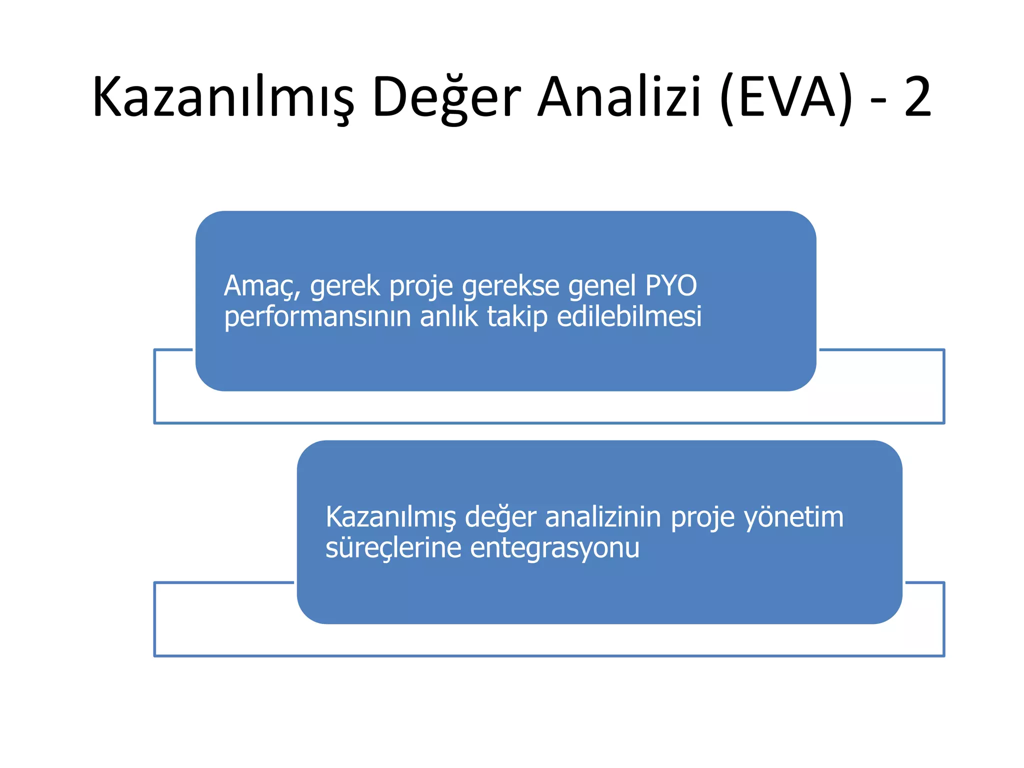 Gartner EEE PMO - SoftTech Sunumu | PPTX