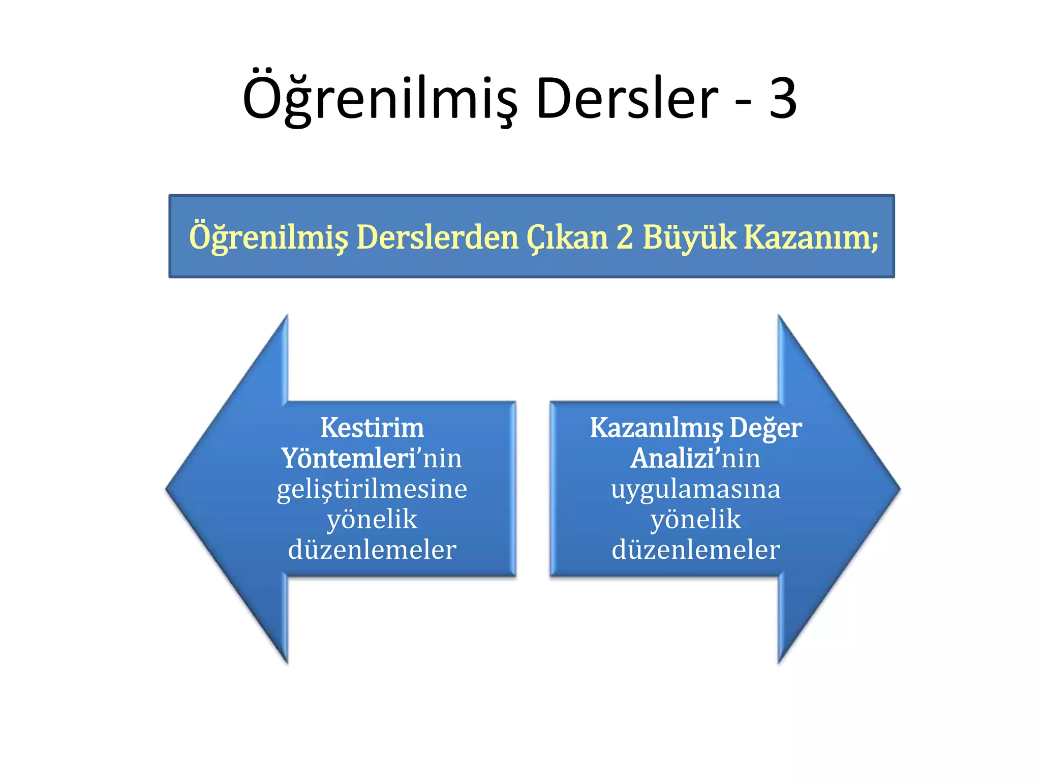 Gartner EEE PMO - SoftTech Sunumu | PPTX