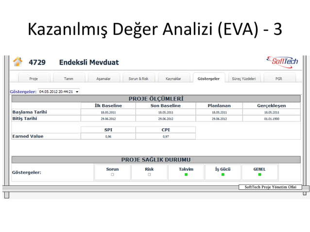 Gartner EEE PMO - SoftTech Sunumu | PPTX