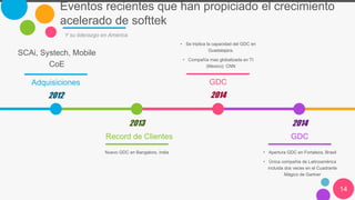 Softek | PPTX