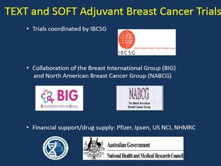 Soft & text trial- an overview | PPTX