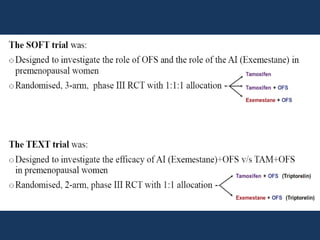 Soft & text trial- an overview | PPT