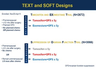 Soft & text trial- an overview | PPT