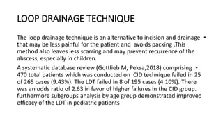 SOFT TISSUE abscess and other.................... | PPTX