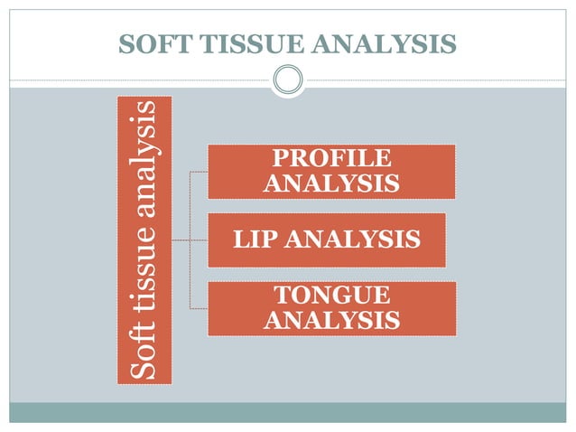 soft tissue analysis - Copy.pptx | Dental Health | Diseases and Conditions