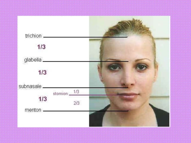 Soft tissue analysis report) | PPTX | Dental Health | Diseases and ...